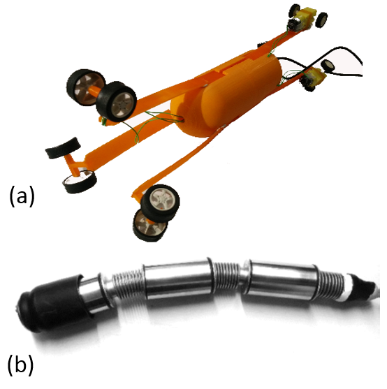 Exploring Radioactive Environments with Pipeline Devices – South West ...